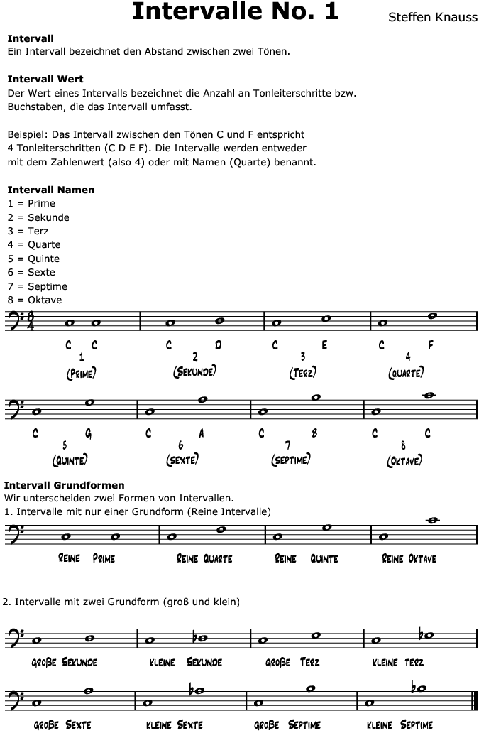 Intervalle Musik